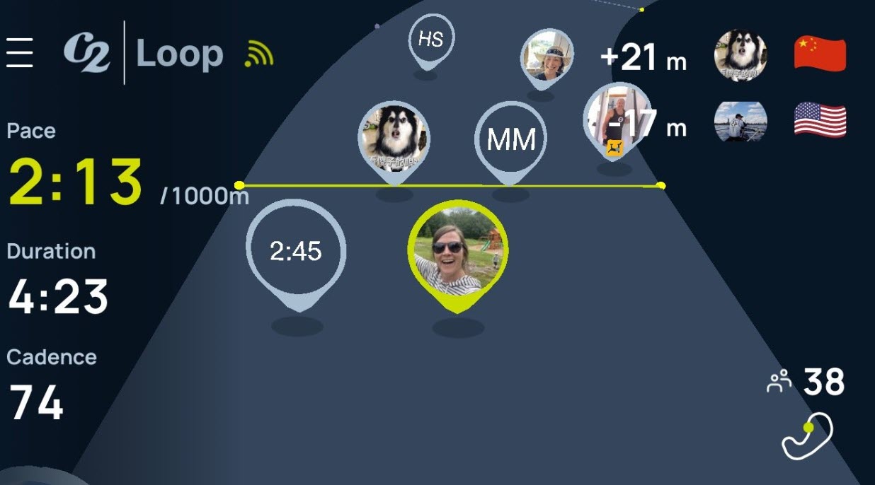 ErgData’s Real Time Loop Turns One! | Concept2